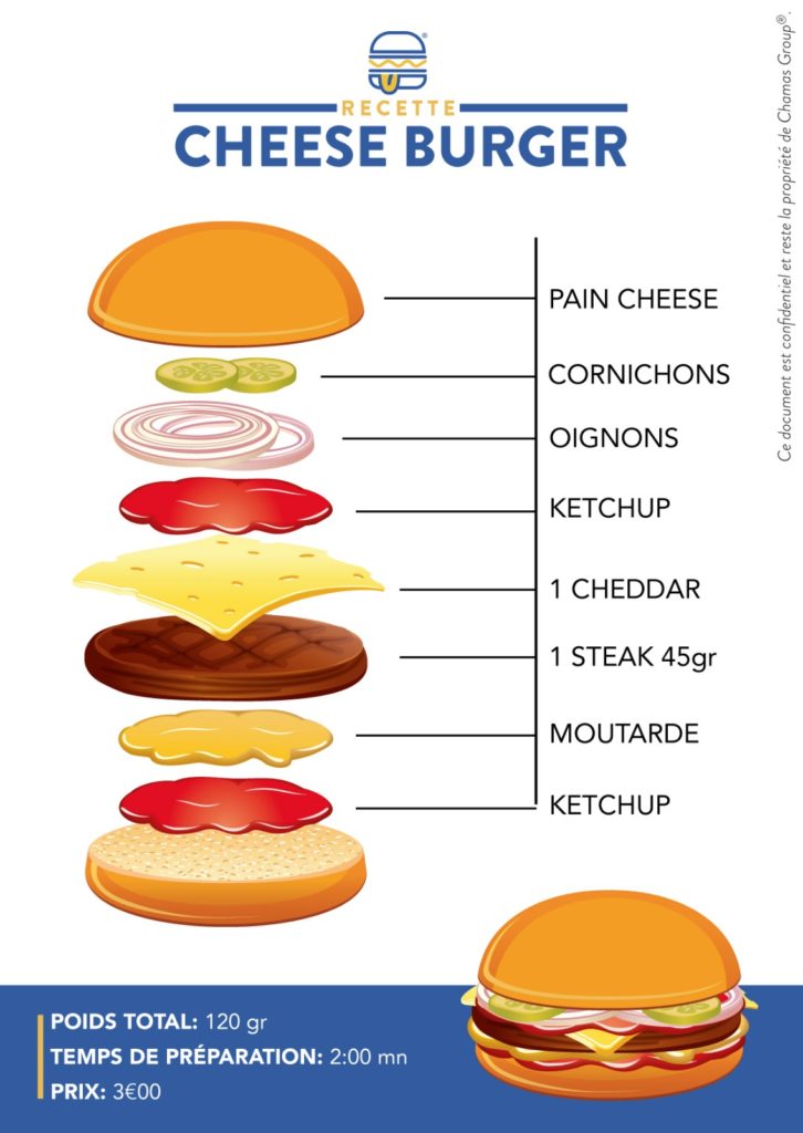 Cheesy Burger - Chamas Burger